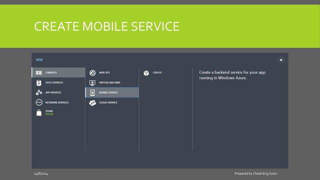 Azure With Windows Store App Development | PPT
