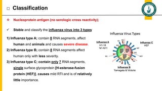 AZU VIROLOGY LEC 3.pdf