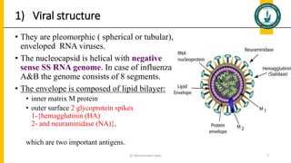 AZU VIROLOGY LEC 3.pdf