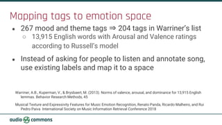 MediaEval 2018: Emotion and theme recognition in music using jamendo | PDF | Music | Entertainment