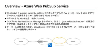 Azure Web PubSub Service の選択肢 | PPT