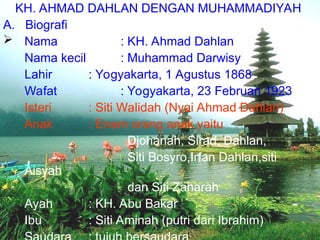 azzizah muanwaroh.ppt. pemikiran KH Ahmad Dahlan | PPT