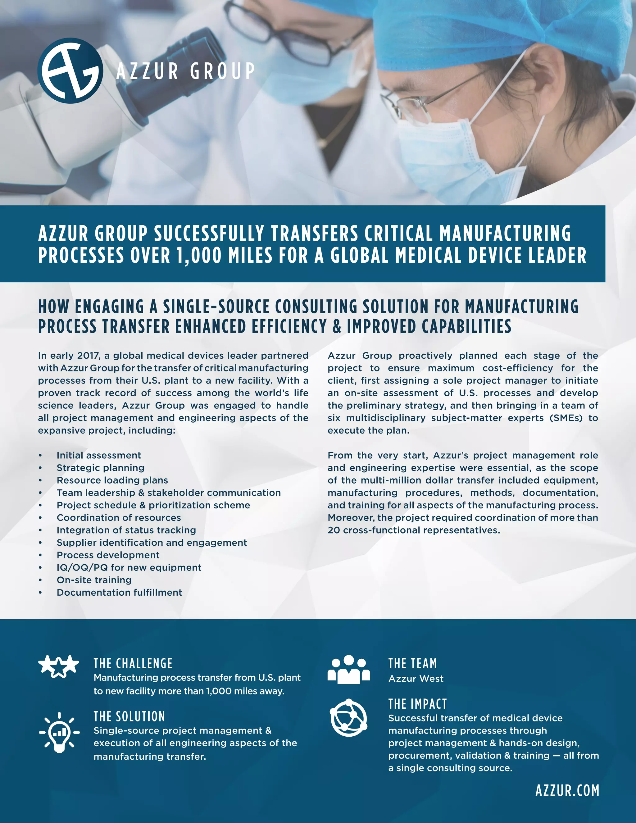 Azzur group project_brief | PDF