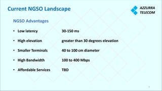 AZZURRA_ NGSO presentation (1).pptx