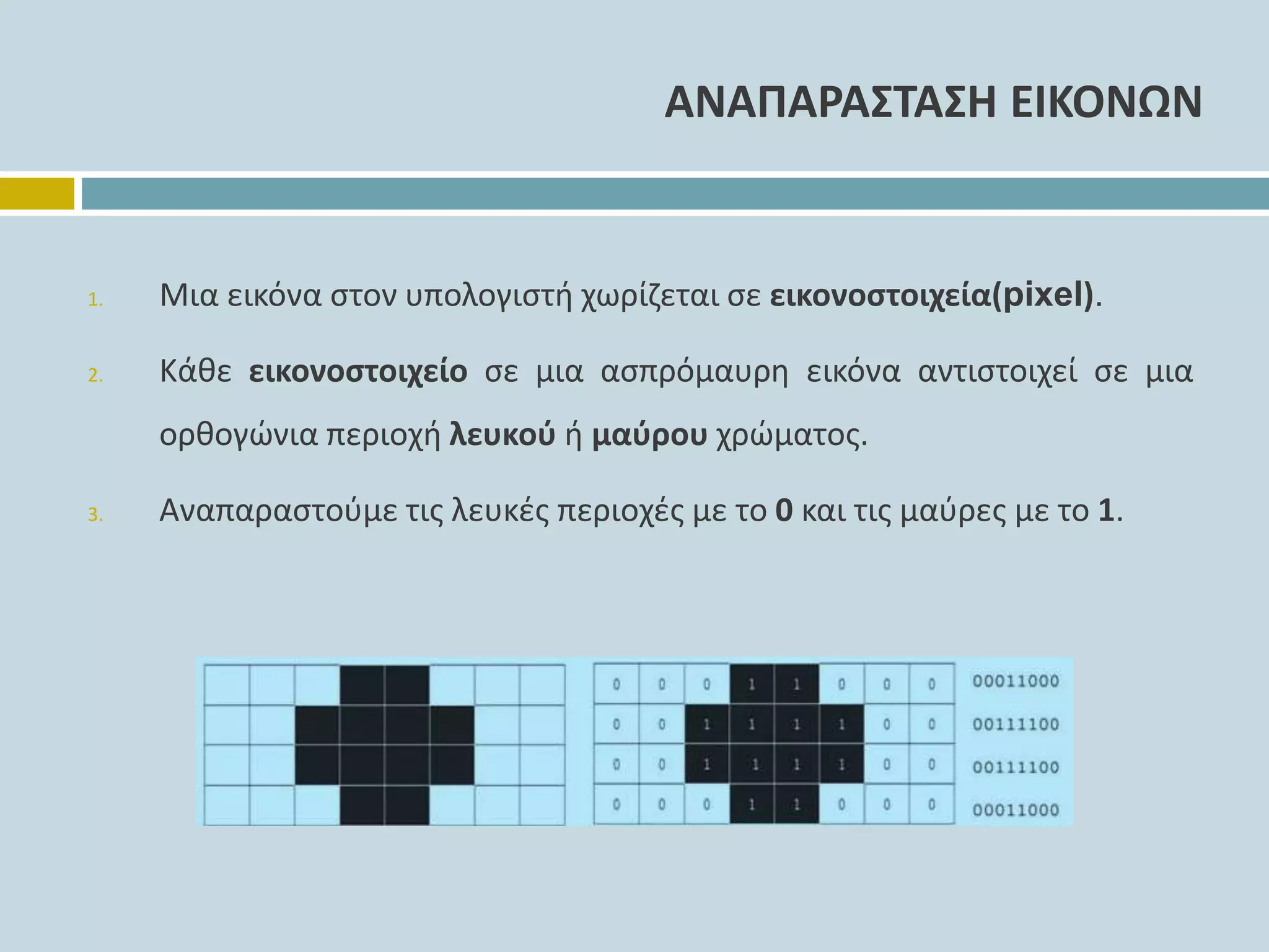 Ψηφιακός κόσμος | PPTX