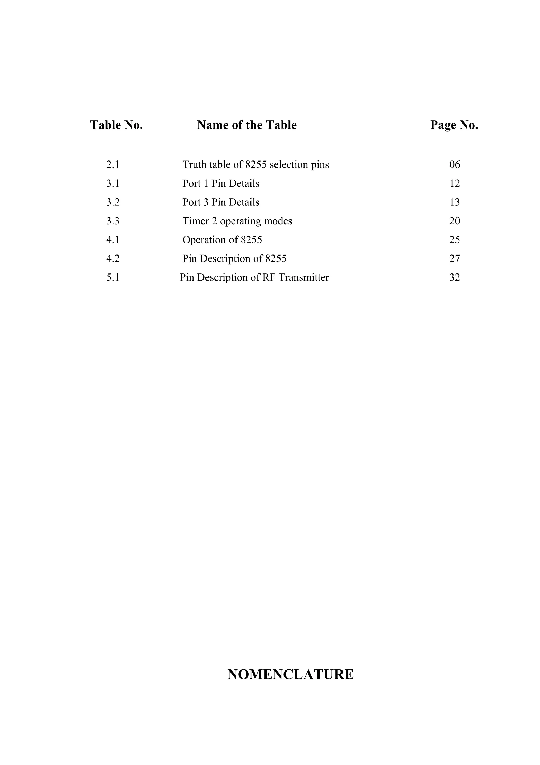 B 1-tech-project-report-proforma | PDF | Computer Peripherals | Computing