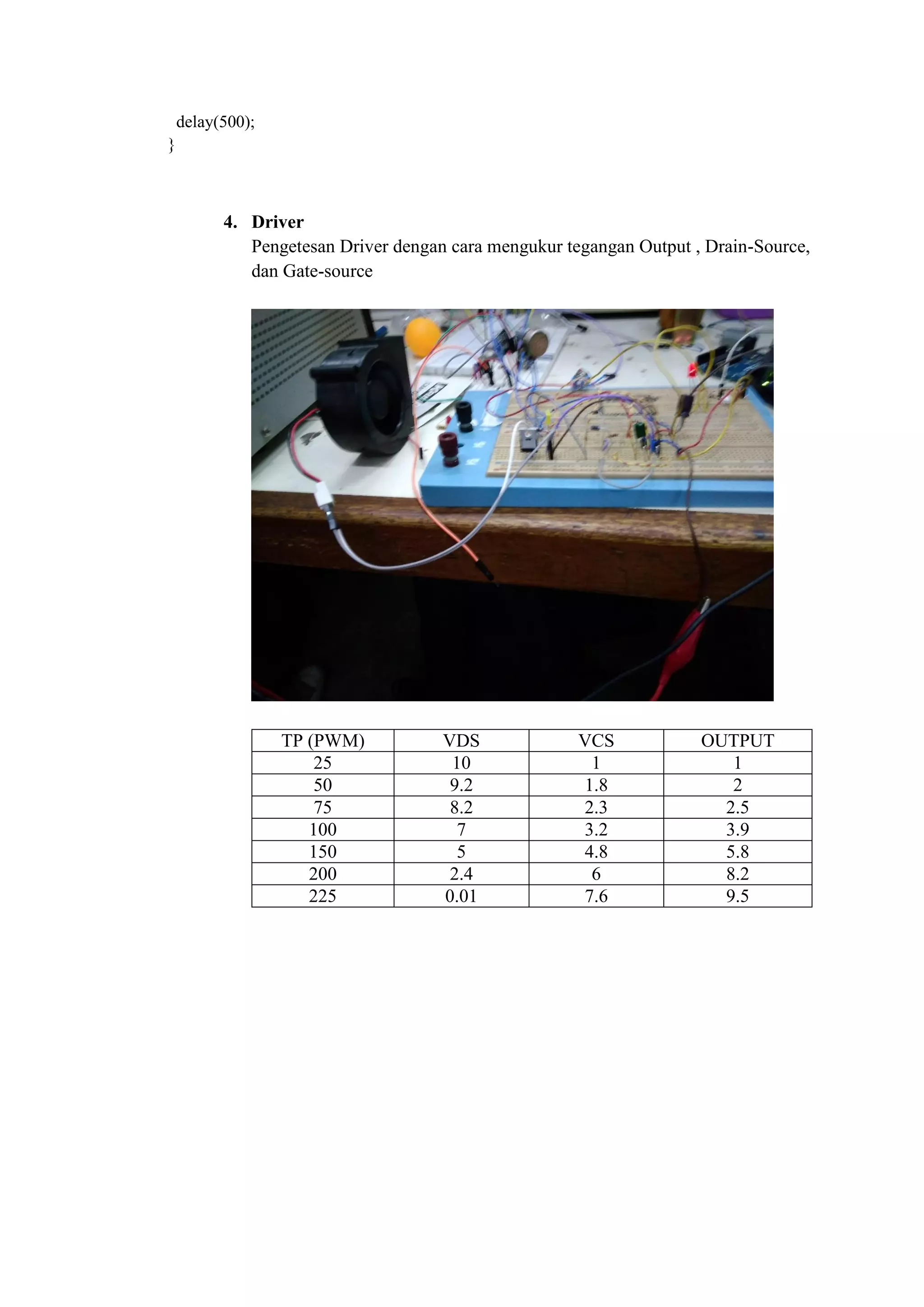 Sistem Kendali Posisi Bola Pingpong Dengan Metode PID Berbasis Arduino ...