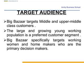 Retail Formats of Big bazaar | PPT