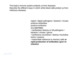 B 1 1-2 how our bodies defend themselves against infectious diseases | PPTX