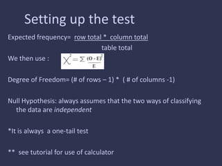 B.12 chisquare independence 2way | PPT