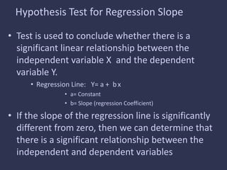 B.13 regression of a slope | PPTX