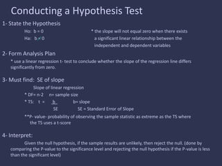 B.13 regression of a slope | PPTX