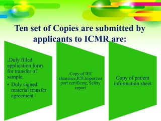 ICMR Guidelines: Presenter :Raj Kishor [CRC], Tech Observer The global ...