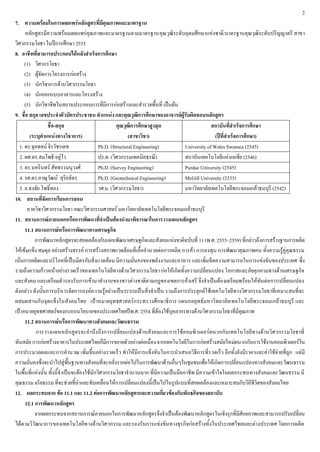 B.eng. (civil engineering) inter | PDF