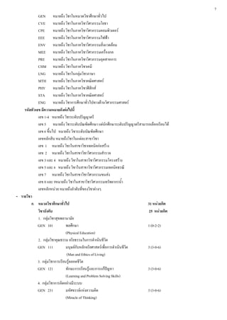 B.eng. (civil engineering) inter | PDF