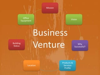 B.venture of Restaurant | PPT