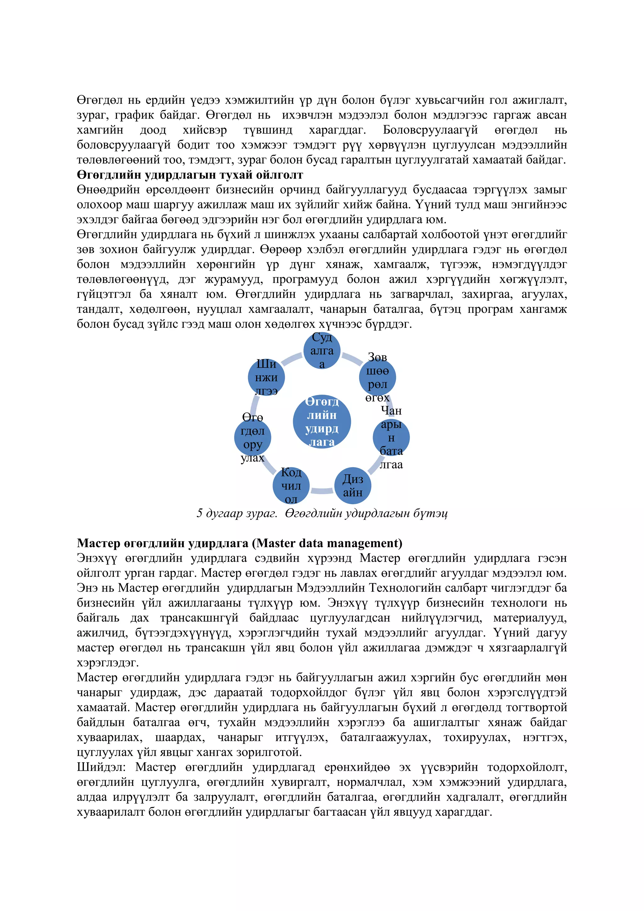 Б.Гэрэлтуяа О.Намуунцэцэг - БИЗНЕСИЙН УХААЛАГ МЭДЭЭЛЛИЙГ СУДЛАХ НЬ ...