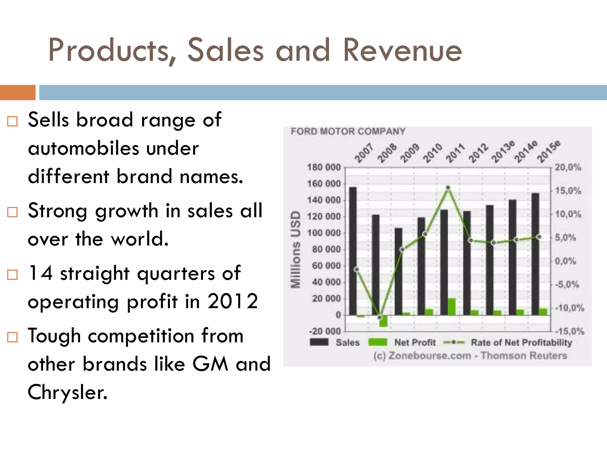 B. rendon ford presentation | PPT