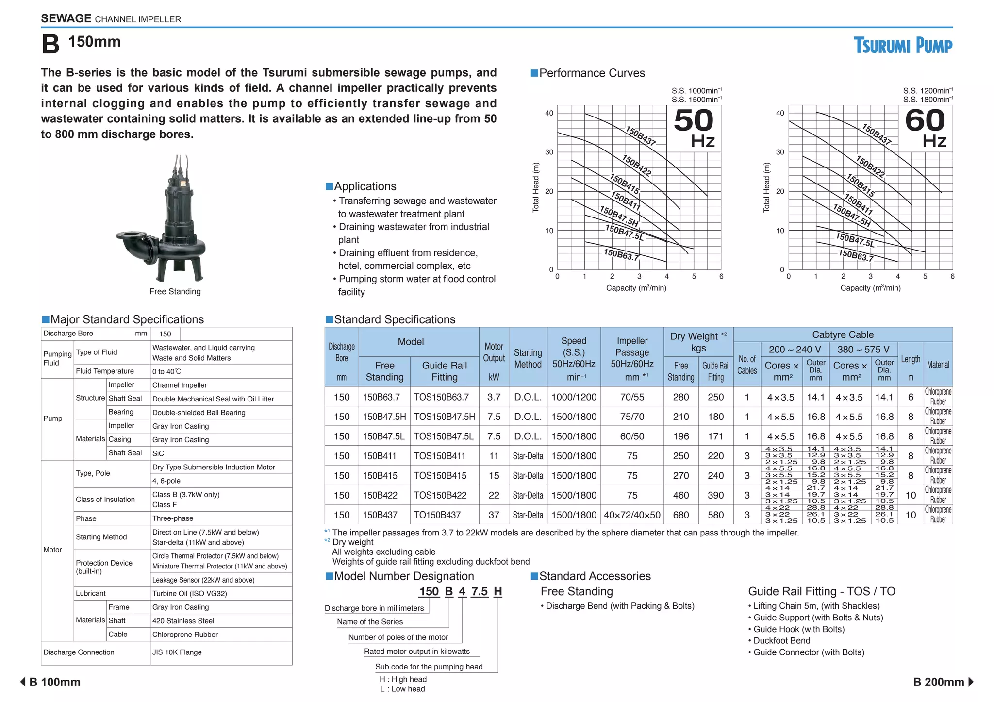 Tsurumi Submersible Pump for Wastewater - B series Non clog impeller | PDF