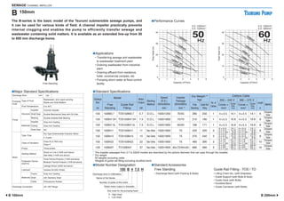 Tsurumi Submersible Pump for Wastewater - B series Non clog impeller | PPT