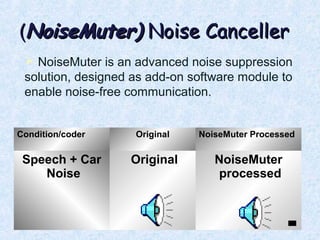Antinoise system & Noise Cancellation | PPT