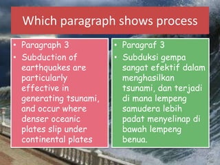 explanation text : tsunami | PPTX