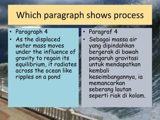 explanation text : tsunami | PPTX