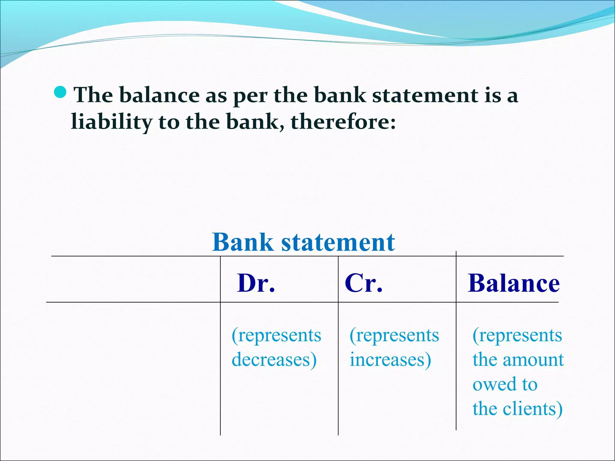 Bank Reconciliation Statement | PPT