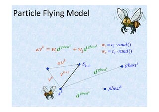 Particle Swarm Optimization Application In Power System | PPT