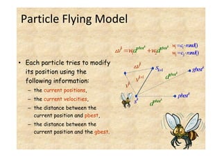 Particle Swarm Optimization Application In Power System | PPT