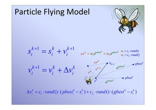 Particle Swarm Optimization Application In Power System | PPT