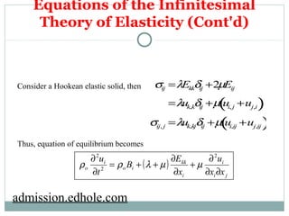 B.tech admission in india | PPT