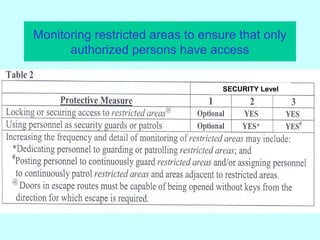 B. security levels | PPT