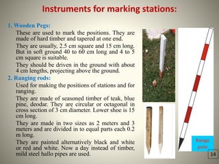 B.sc. agri i foswce unit 1 surveying | PPT