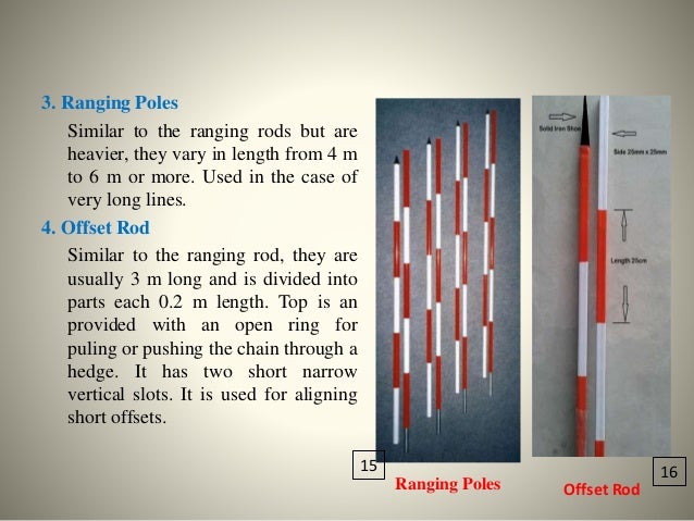 B.sc. agri i foswce unit 1 surveying