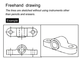 B.tech i eg u1 basics of engineering graphics | PPTX