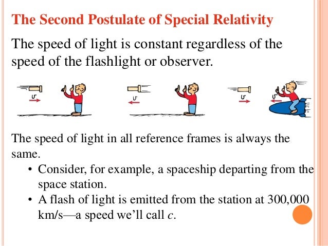 B.tech sem i engineering physics u iii chapter 1-the special theory o…