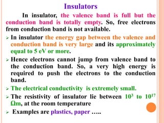 B.tech sem i engineering physics u ii chapter 1-band theory of solid | PPTX