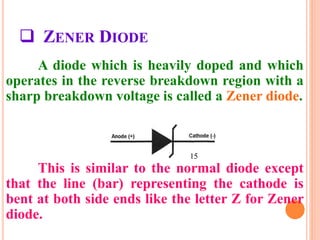B.tech sem i engineering physics u ii chapter 1-band theory of solid | PPTX