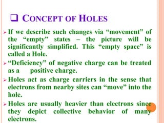 B.tech sem i engineering physics u ii chapter 1-band theory of solid | PPTX