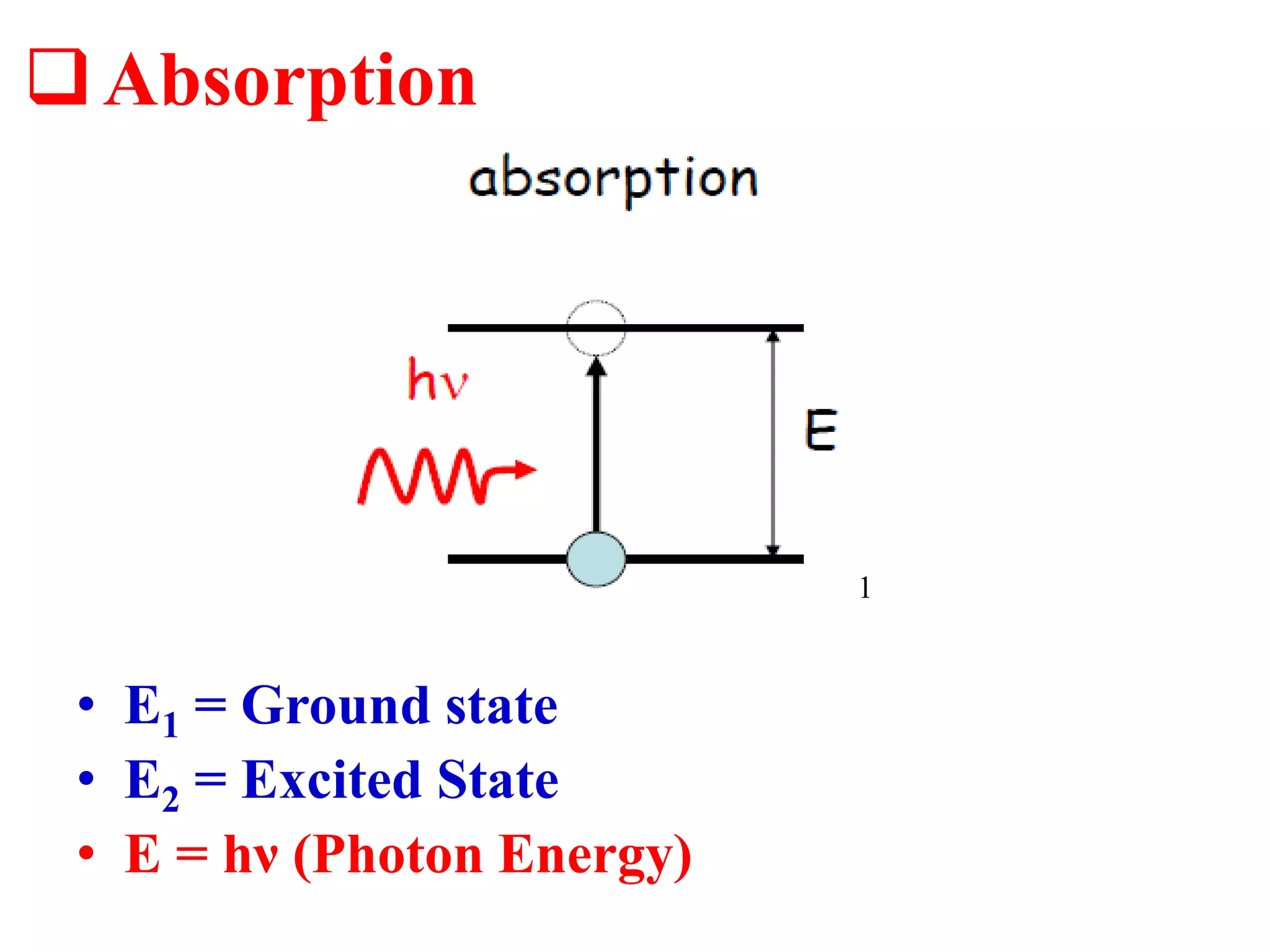 B.tech sem i engineering physics u ii chapter 2-laser | PPTX B.tech sem i engineering physics u ii chapter 2-laser | PPTX