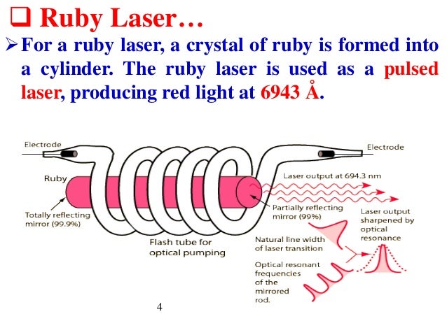 B.tech sem i engineering physics u ii chapter 2-laser