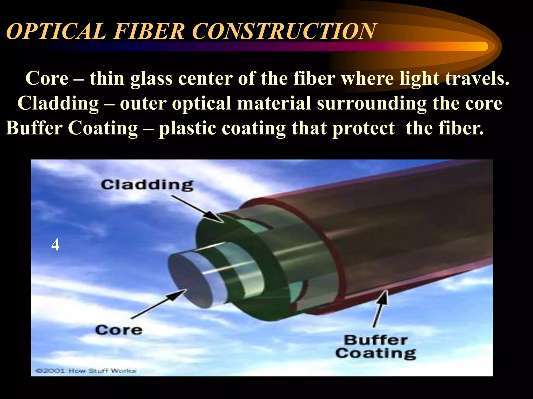 B.tech sem i engineering physics u i chapter 1-optical fiber | PPTX
