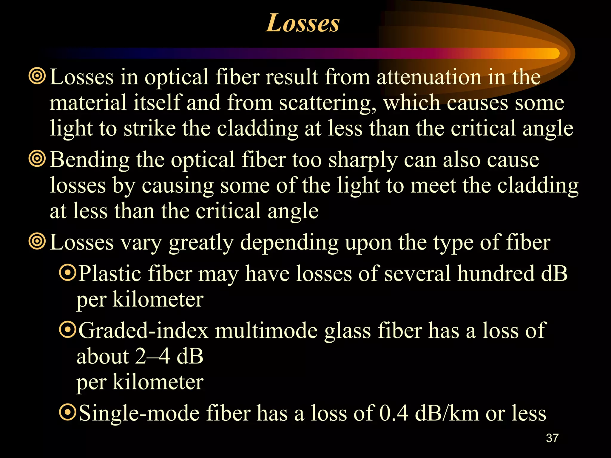 B.tech sem i engineering physics u i chapter 1-optical fiber | PPTX