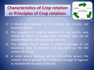 B.sc agri i paam unit 2 crop rotation | PPTX