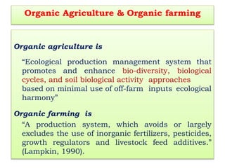 B.sc agri i paam unit 3 organic farming | PPTX