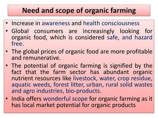 B.sc agri i paam unit 3 organic farming | PPTX