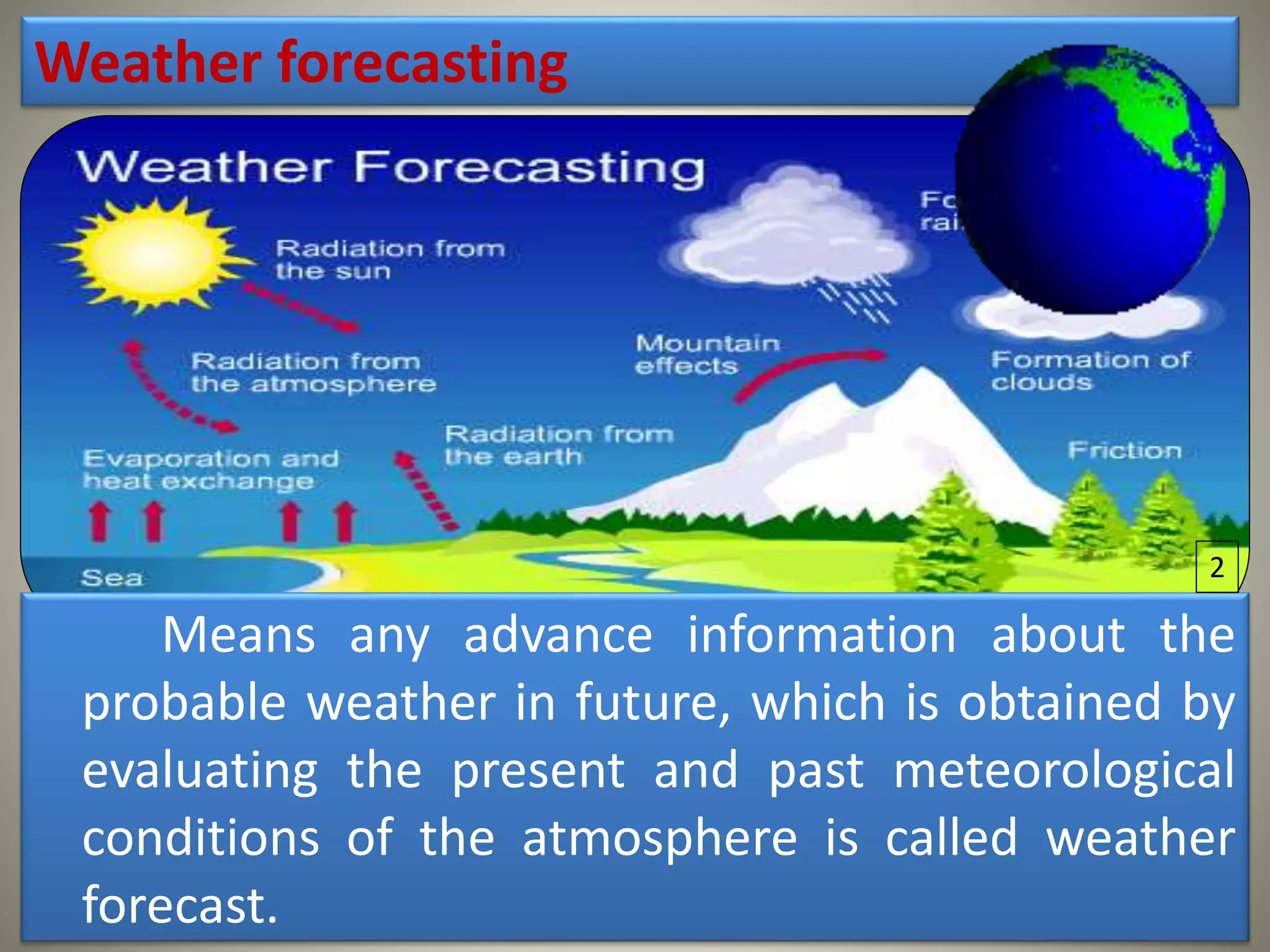 B.sc agri i paam unit 4 agricultural meteorology | PPTX