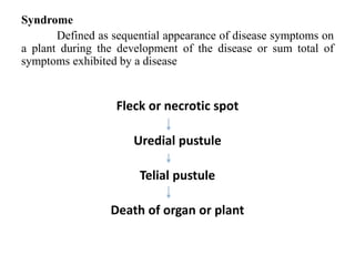 B.sc agriculture i principles of plant pathology u 2 symptoms, signs ...