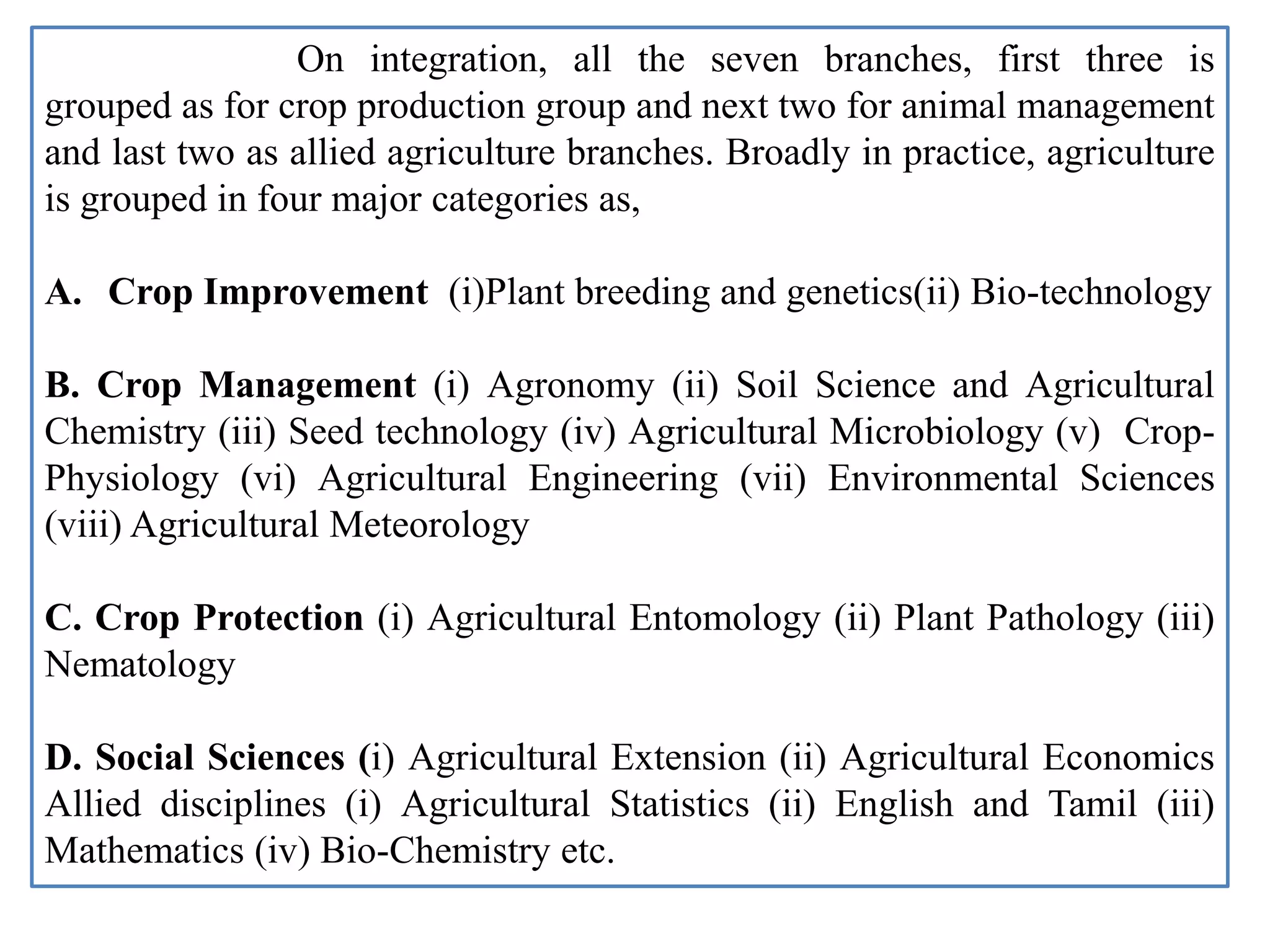 B.sc. agri i bo a unit 1 introduction of agriculture | PPTX